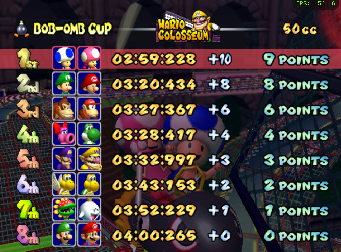 Color Toads Mod for Mario Kart: Double Dash!! | MKDD Mods