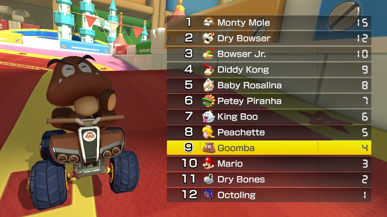 Goomba V2.1 (With Custom Animations) Mod for Mario Kart 8 Deluxe | MK8D ...