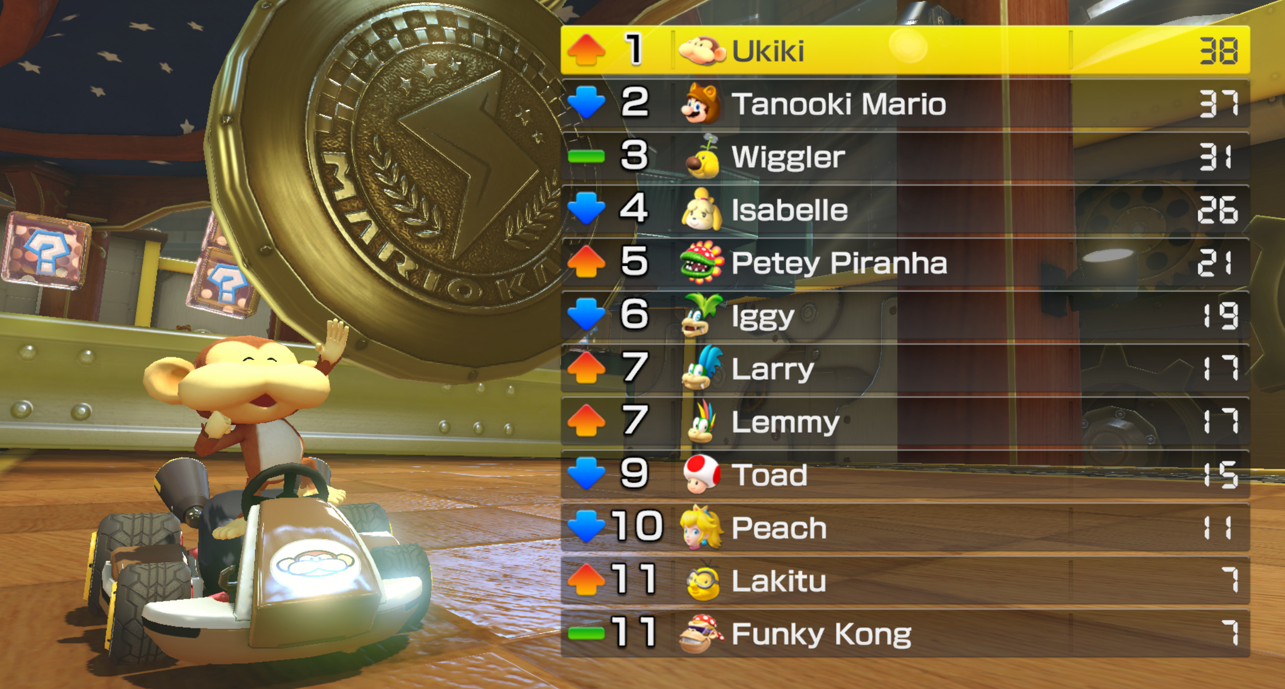 Ukiki Mod for Mario Kart 8 Deluxe | MK8D Mods