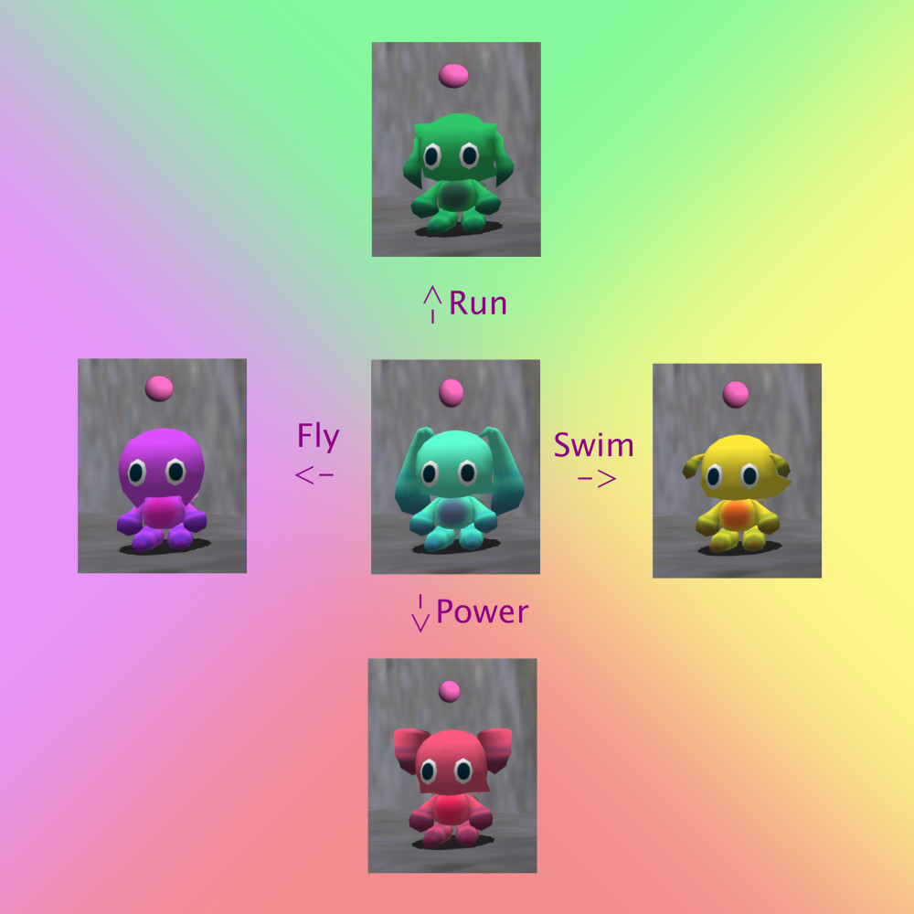 Vocaloid Chao Mod for Sonic Adventure 2 | SA2 Mods