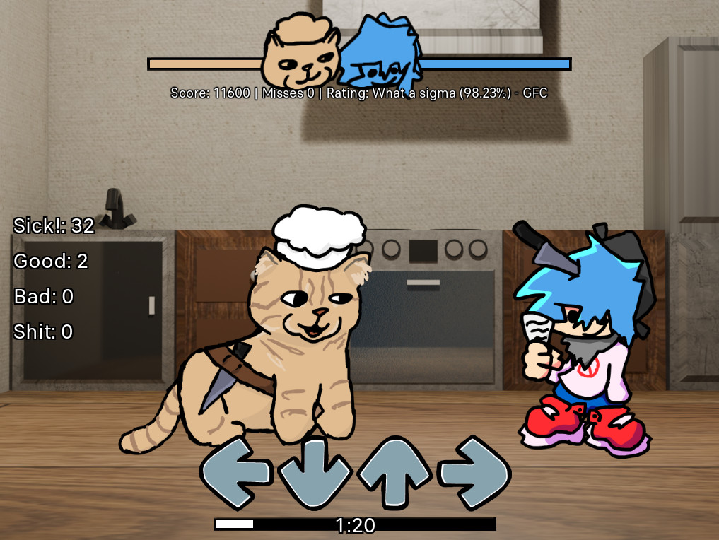 FNF: 17KEPES - PS2 STYLIZED MOD Mod for Friday Night Funkin' | FNF Mods