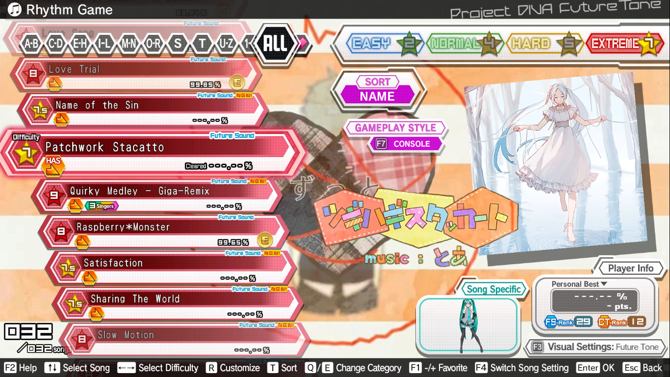 X Charts Pack Mod for Hatsune Miku: Project DIVA Mega Mix+ | PDMegaMix+ ...