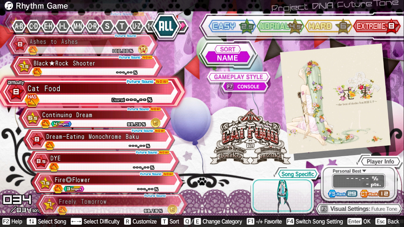 F Charts Pack Mod for Hatsune Miku: Project DIVA Mega Mix+ | PDMegaMix+ ...