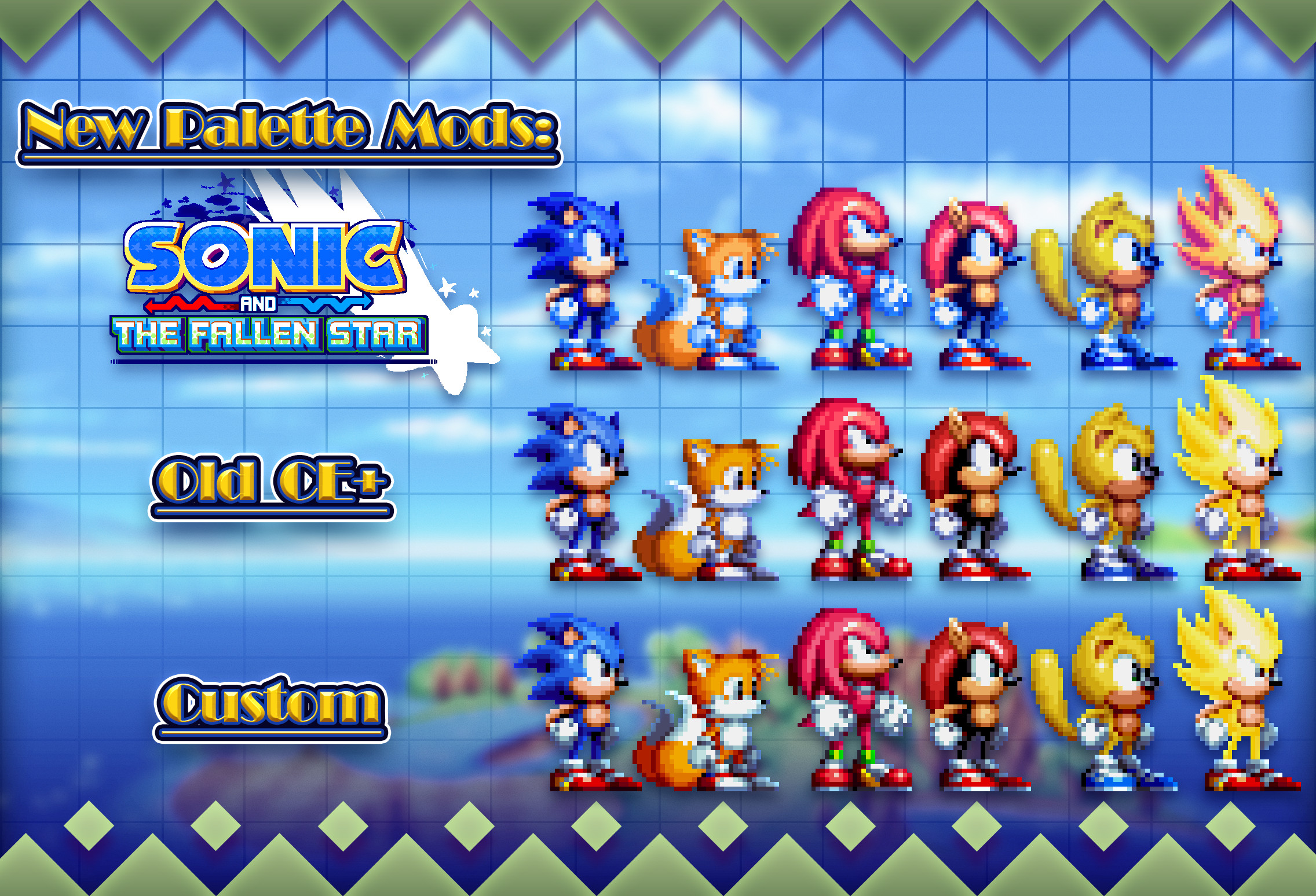 Character Edits + Mod for Sonic Mania | SM Mods