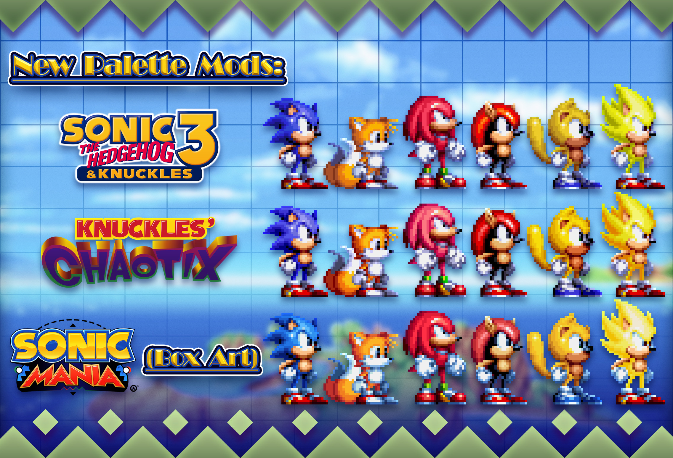 Character Edits + Mod for Sonic Mania | SM Mods