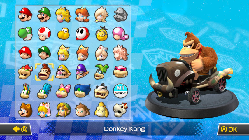 Big Horn new vehicle from Mario kart world V1.2 Mod for Mario Kart 8 ...