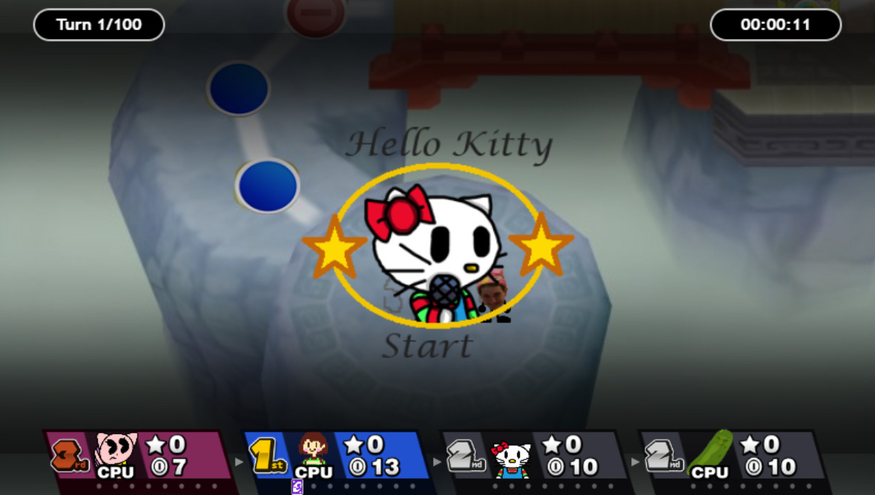 Hello Kitty Mod for Party Project | PProject Mods