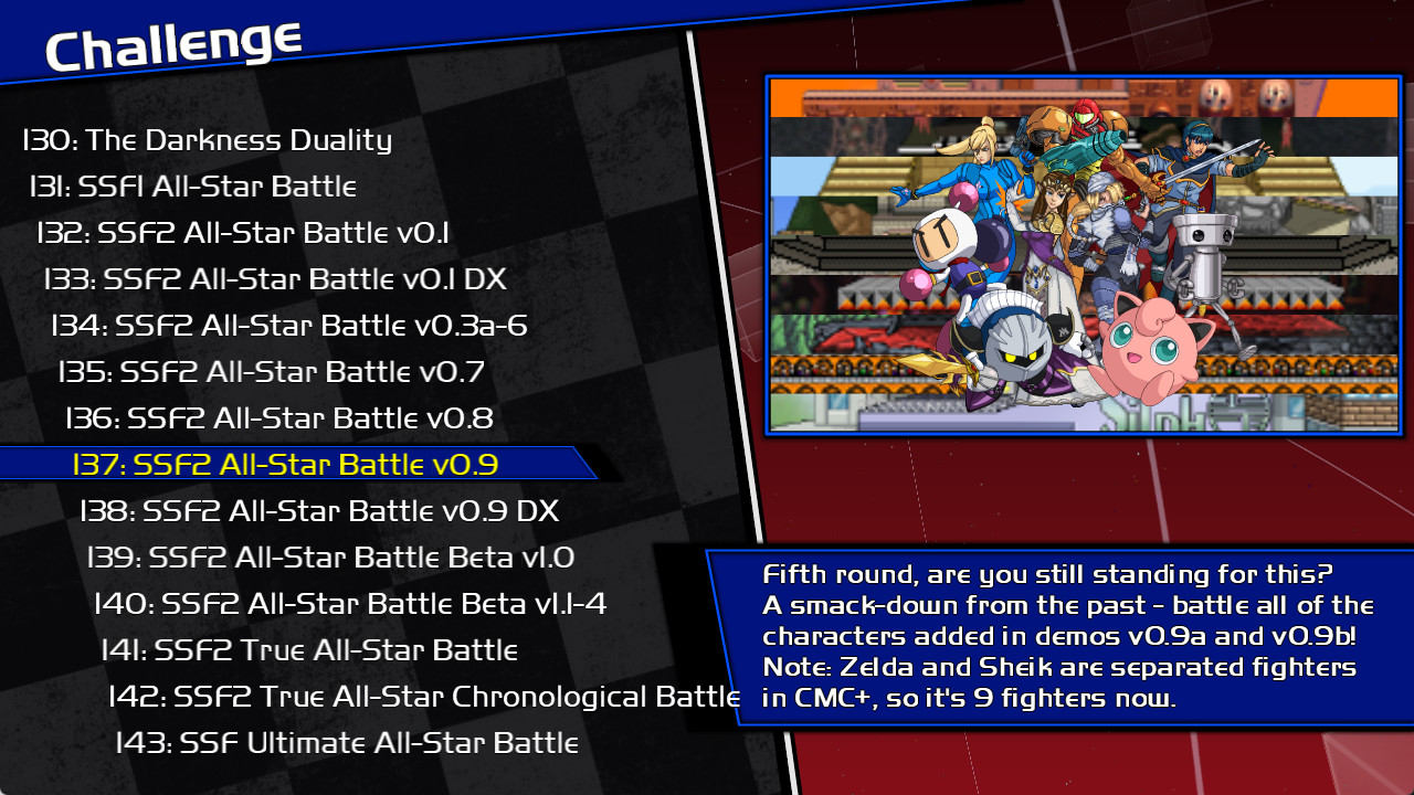 SSF1+2 All Star Battles Pack [v6.0] (CMC+ V8) Mod for Super Smash Bros ...