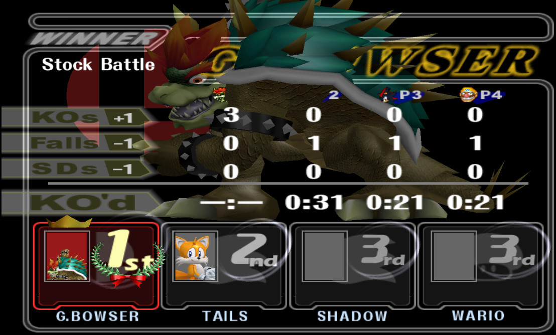 Playable Giga Bowser for MexManager Mod for Super Smash Bros. Melee | SSBM Mods