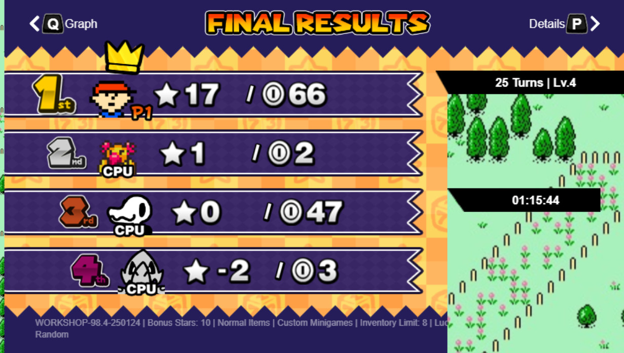 MOTHER/EARTHBOUND PARTY PACK Mod for Party Project | PProject Mods