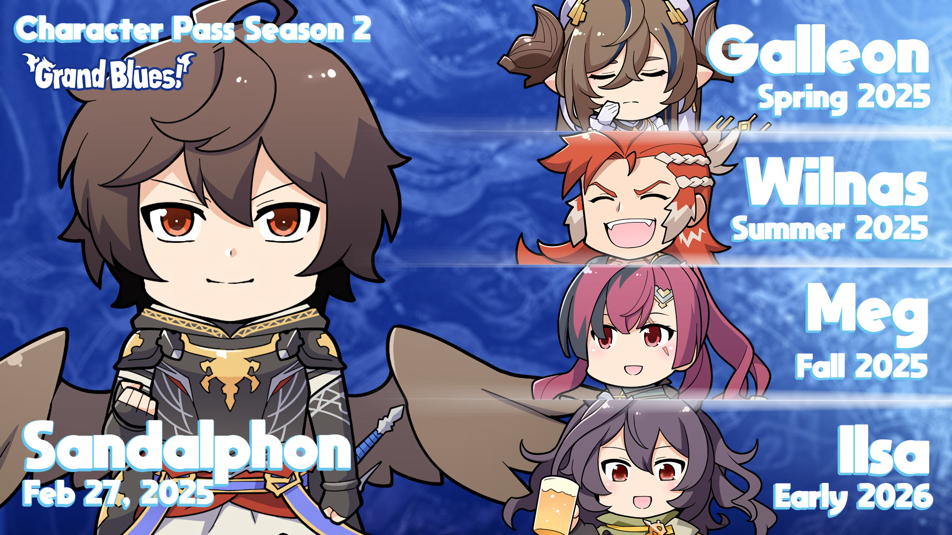 Grand Blues Art Mod Mod for Granblue Fantasy Versus: Rising | GB Rising ...