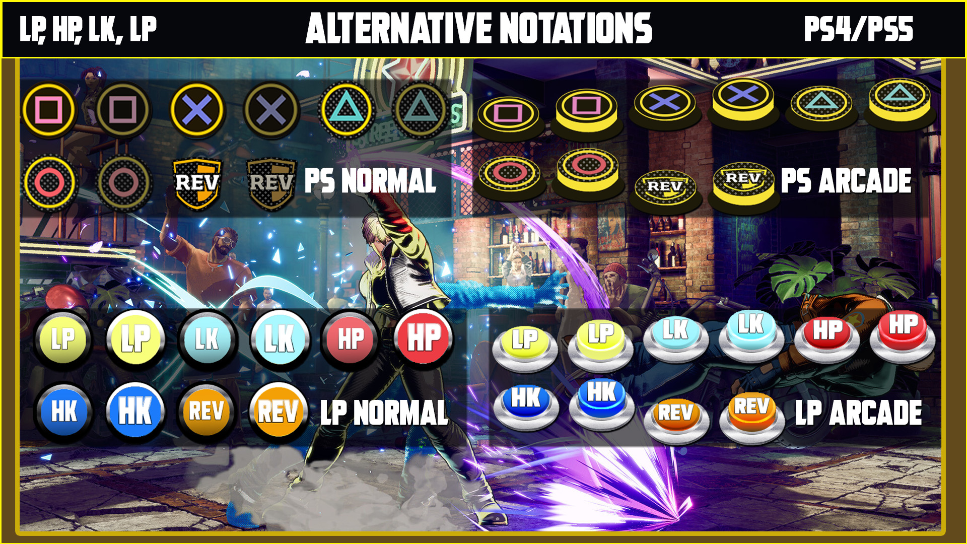 Alternative Battle Notations + PlayStation UI Mod for Fatal Fury: City of the Wolves | COTW Mods