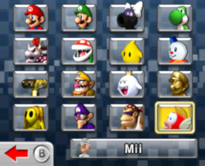 cheep cheep fish from mario kart world Mod for Mario Kart 7 | MK7 Mods