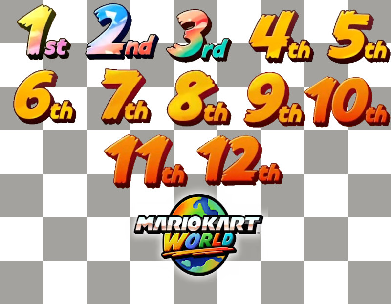 Mario Kart World Placement Numbers Mod for Mario Kart Wii | MKWii Mods