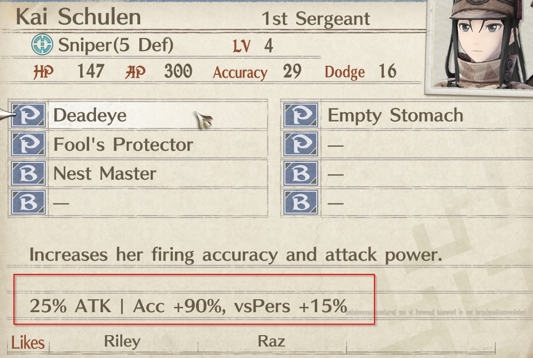Rangers' Offensive Mod for Valkyria Chronicles 4 Complete Edition | VC4 ...