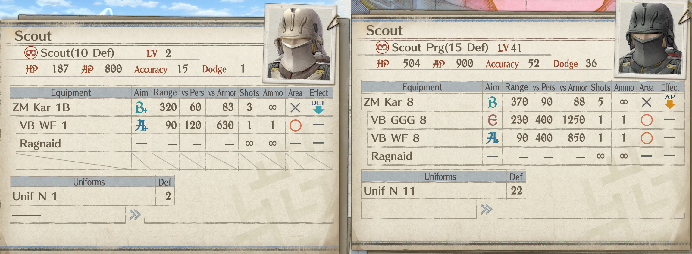 Rangers' Offensive Mod for Valkyria Chronicles 4 Complete Edition | VC4 Mods