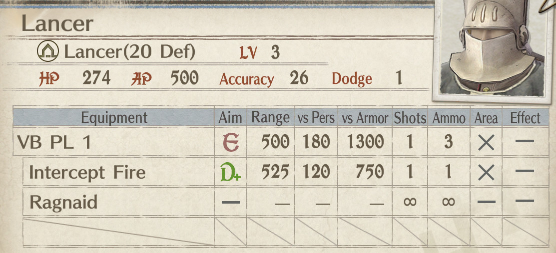 Rangers' Offensive Mod for Valkyria Chronicles 4 Complete Edition | VC4 ...