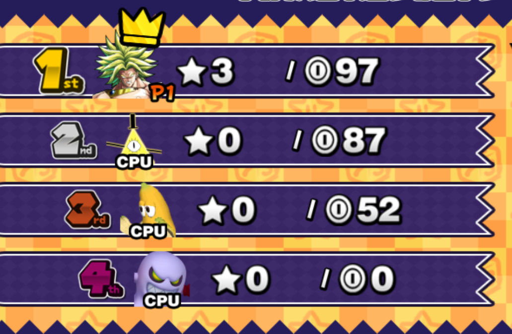 His power is rising... IT'S OVERFLOWING! Mod for Party Project ...