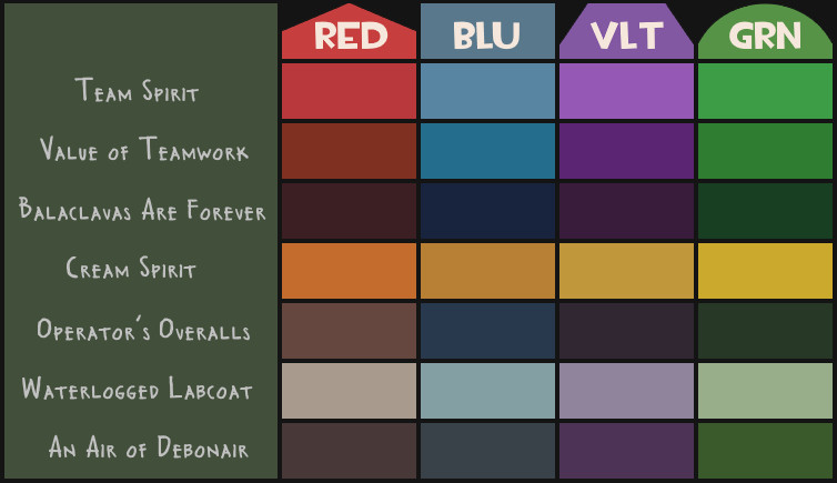 Violet Team (VLT) YLW Replacement Mod for Team Fortress 2 Classified ...