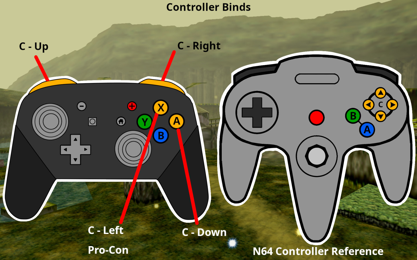 Switch Pro Controller Glyphs Mod for Ship of Harkinian (Ocarina of Time ...