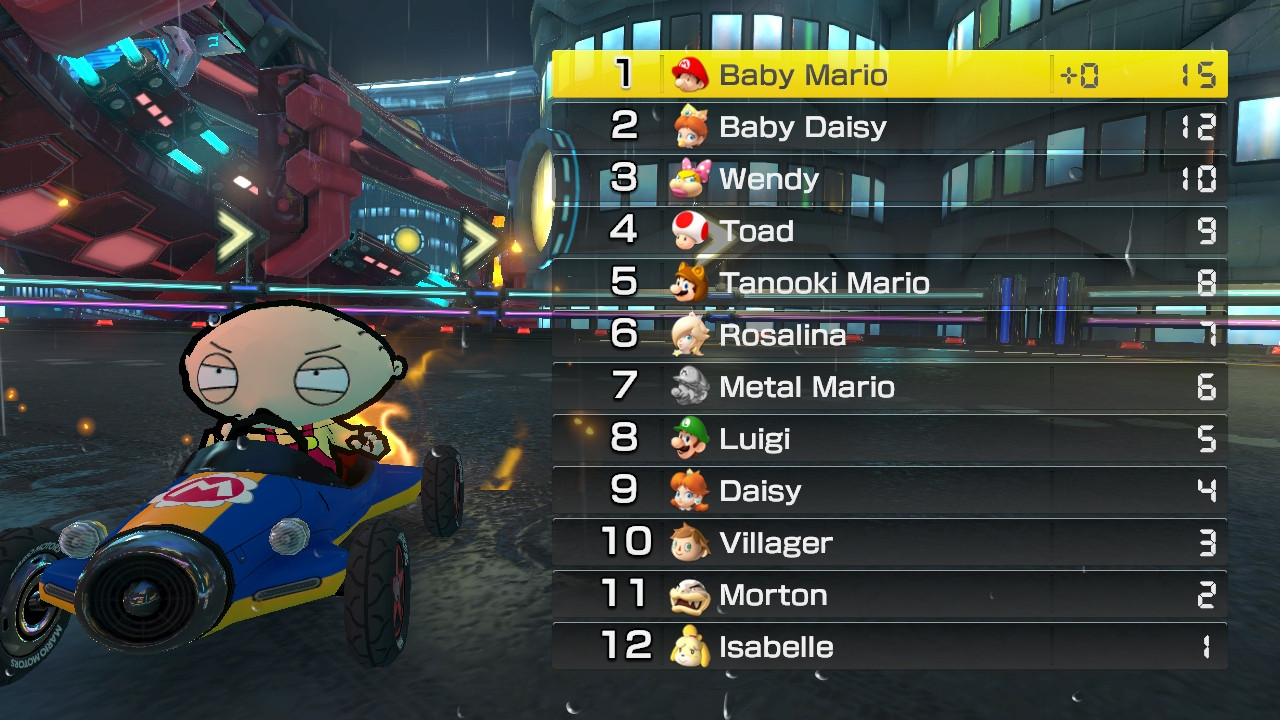 Stewie Griffin Mod for Mario Kart 8 | MK8 Mods