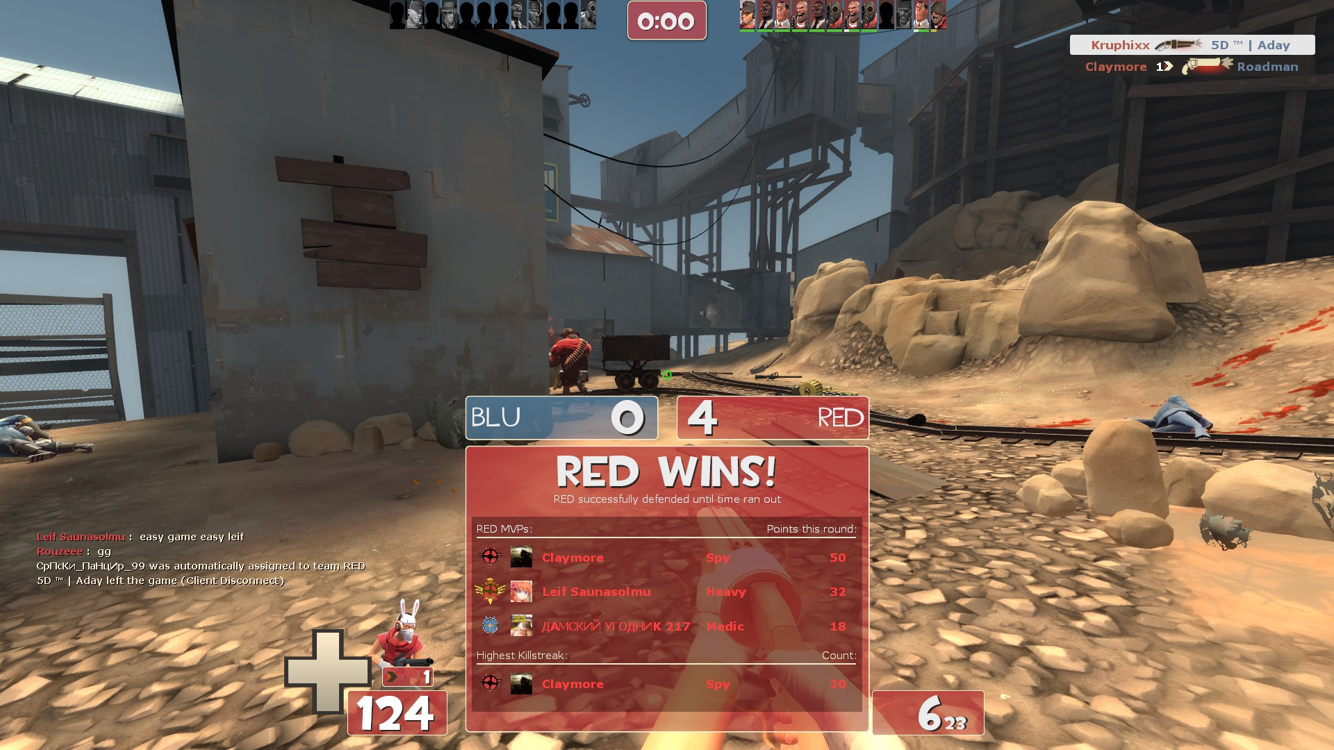 FrankenHUD! Mod for Team Fortress 2 | TF2 Mods