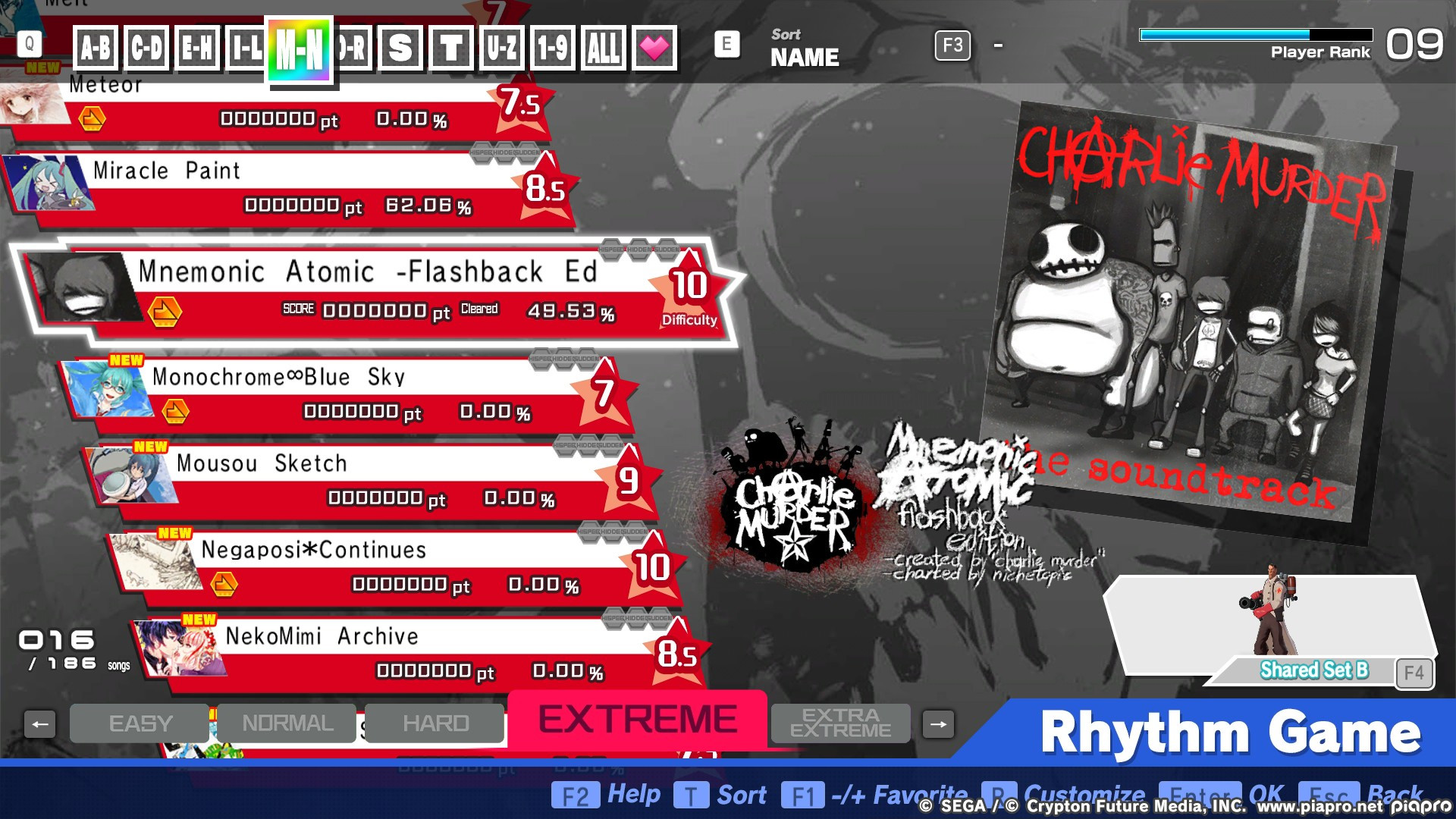 Mnemonic Atomic Flashback Edition - Charlie Murder Mod for Hatsune Miku ...
