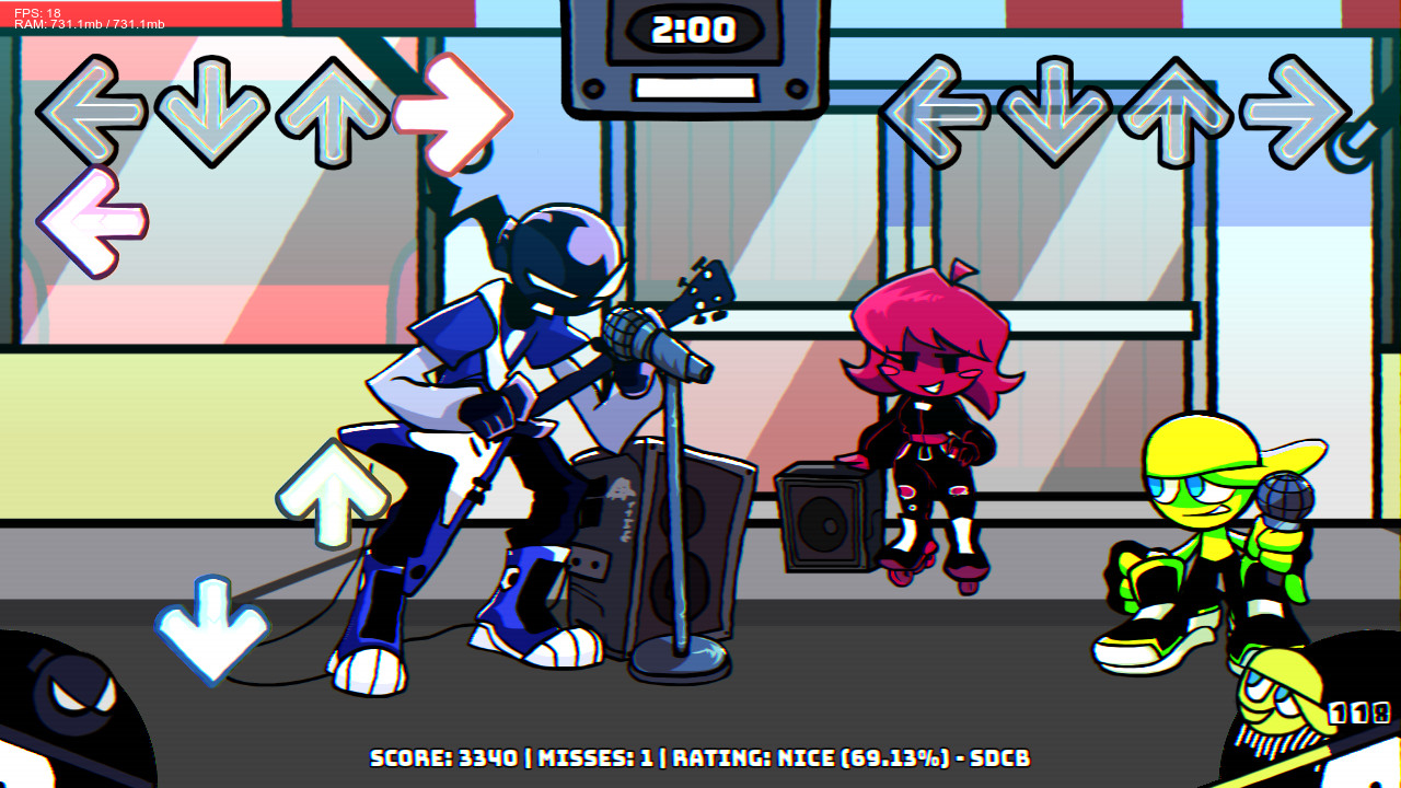 Friday Night Funkin'. Minus FRENZY Mod for Friday Night Funkin' | FNF Mods