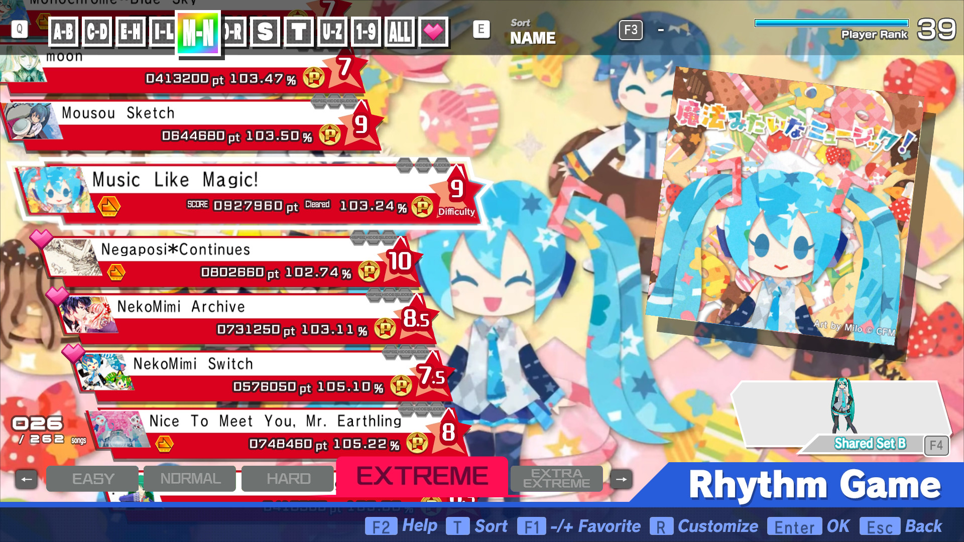 Core's Song Pack Mod for Hatsune Miku: Project DIVA Mega Mix+ ...