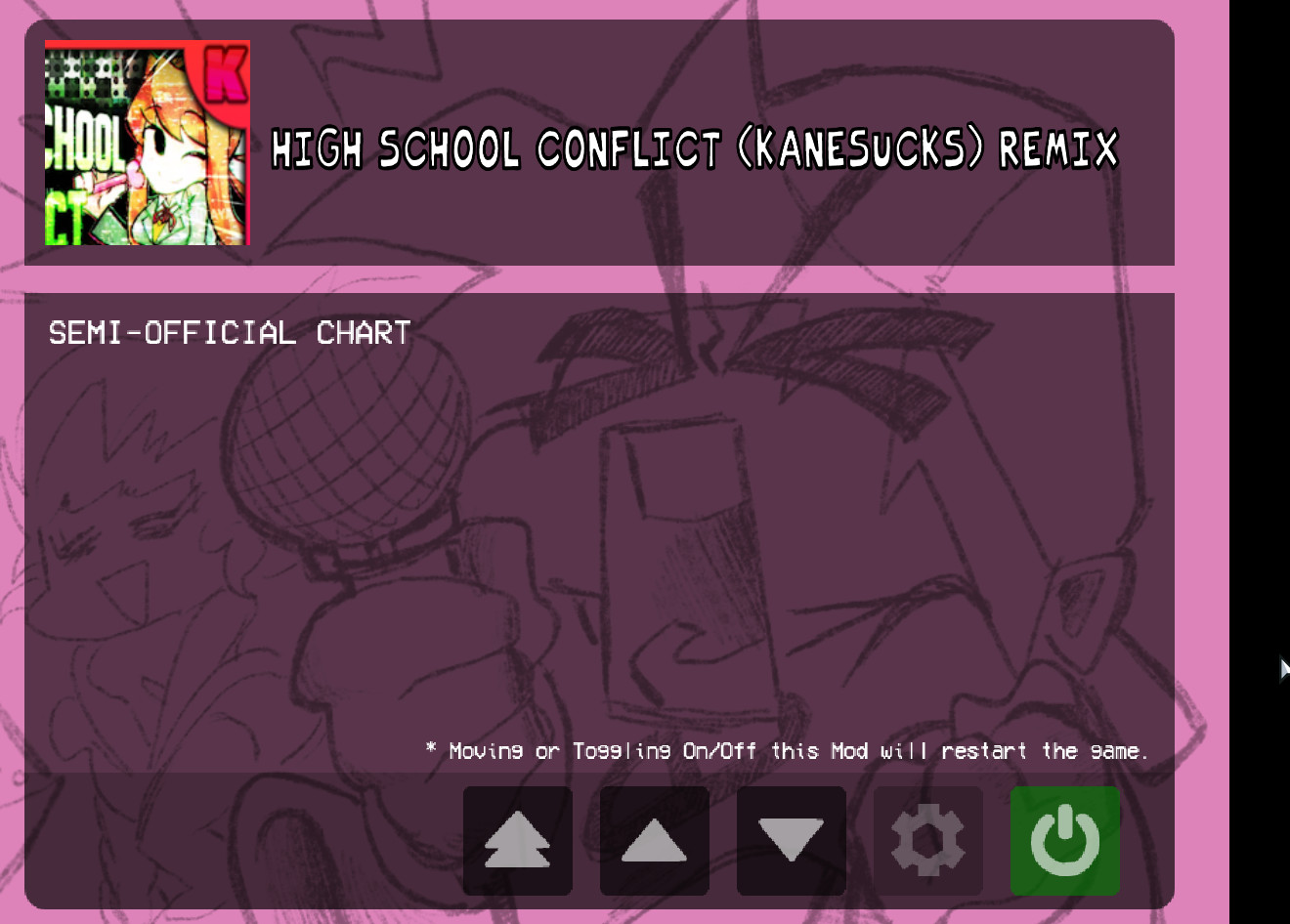 High School Conflict Kanesucks Remix Mod for Friday Night Funkin' | FNF ...