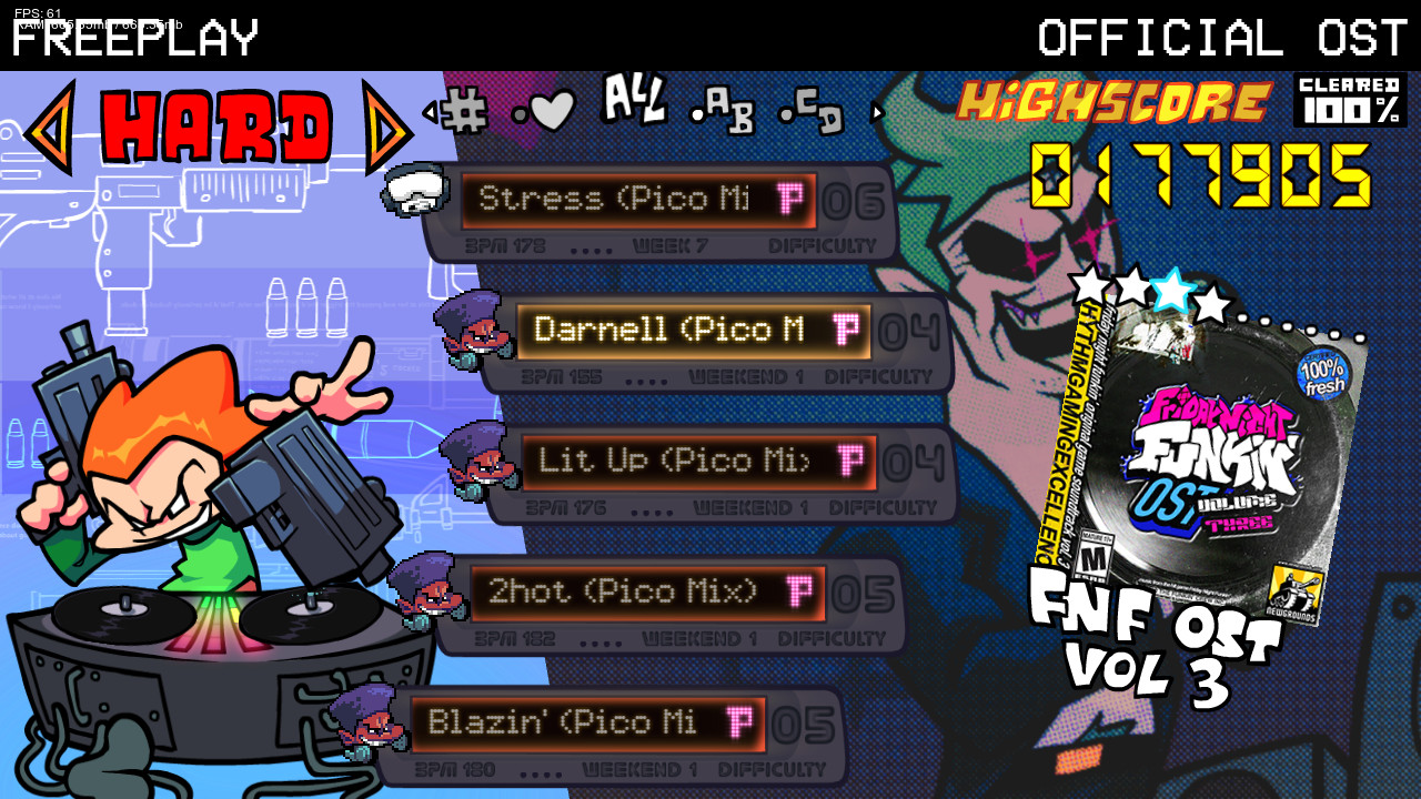 Weekend 1 Pico Mixes Mod for Friday Night Funkin' | FNF Mods