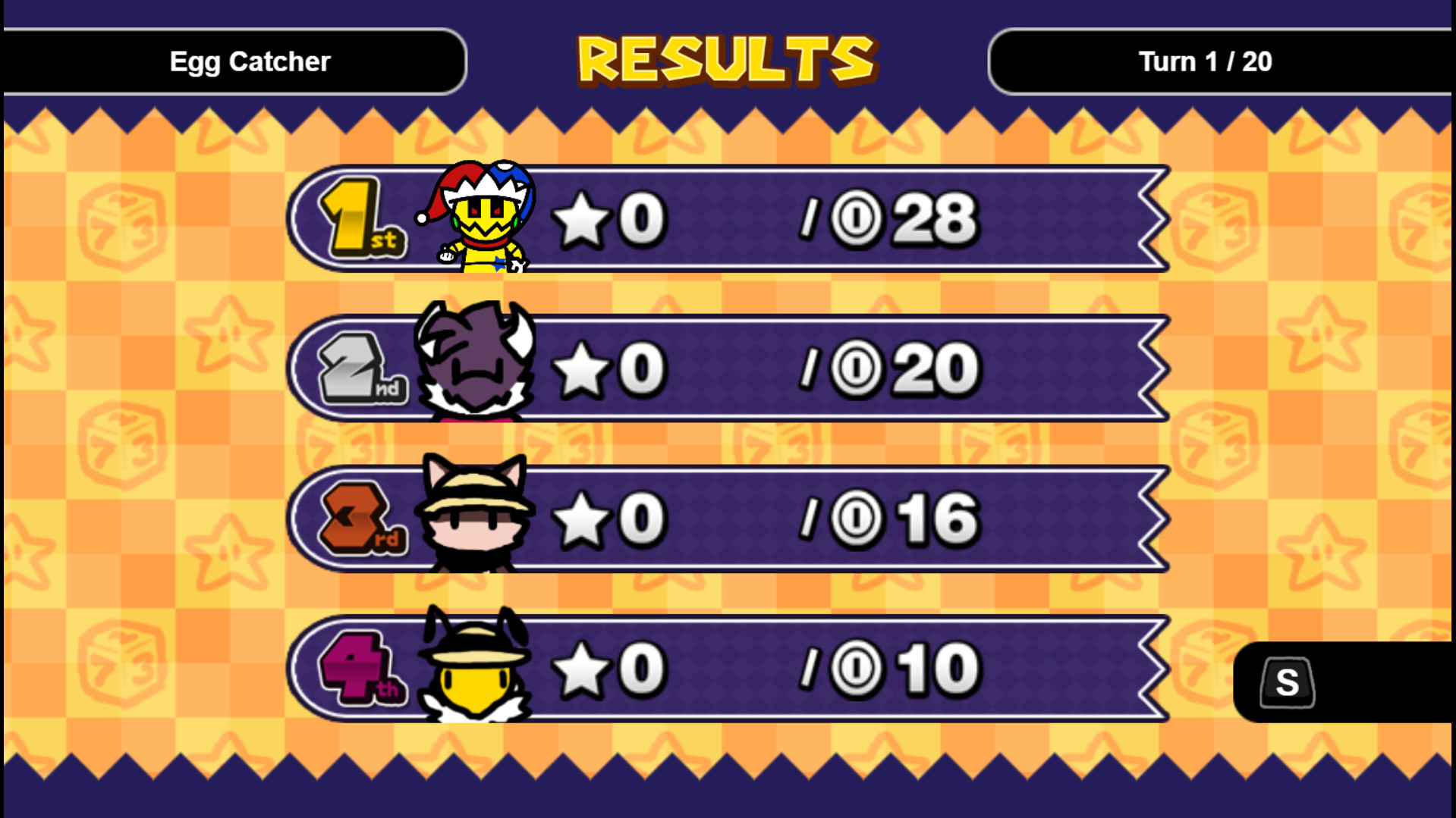 Fark Joins Party Project! Mod for Party Project | PProject Mods