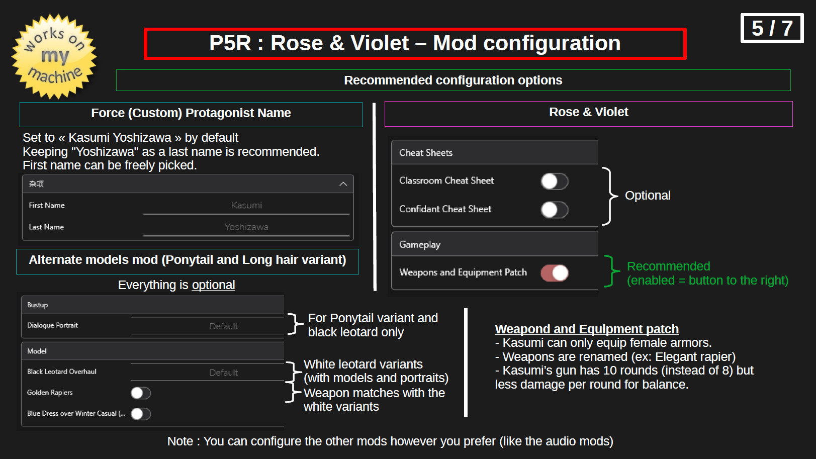 P5R : Rose & Violet - Story Overhaul Mod for Persona 5 Royal (PC) | P5R ...