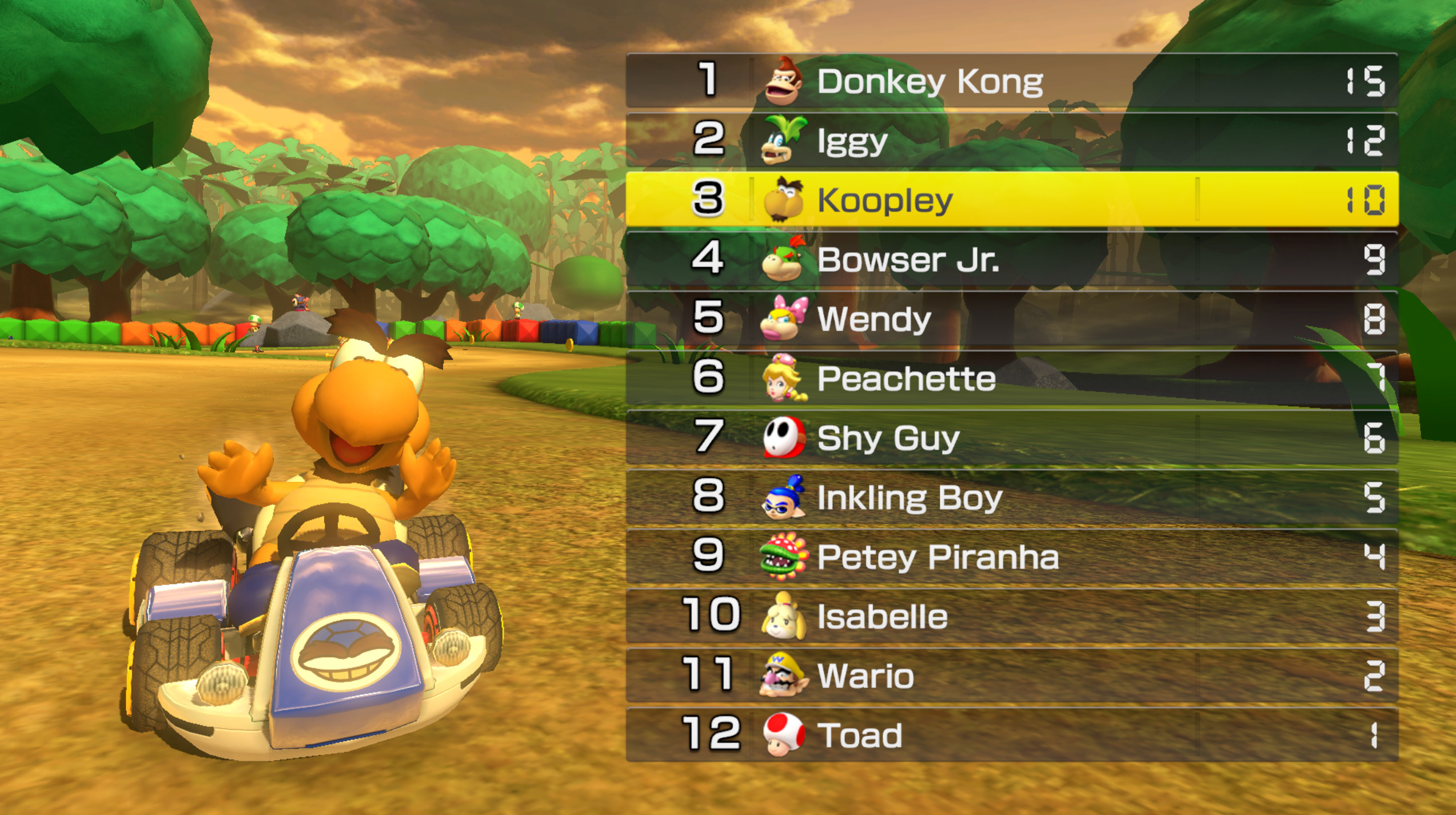 Koopley Mod for Mario Kart 8 Deluxe | MK8D Mods