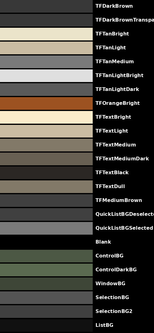 VGUI Facelift Redux Mod for Team Fortress 2 | TF2 Mods
