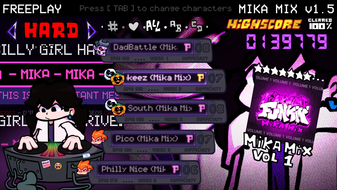 FNF MIKA MIX V1.5 + MOBILE PORT Mod for Friday Night Funkin' | FNF Mods