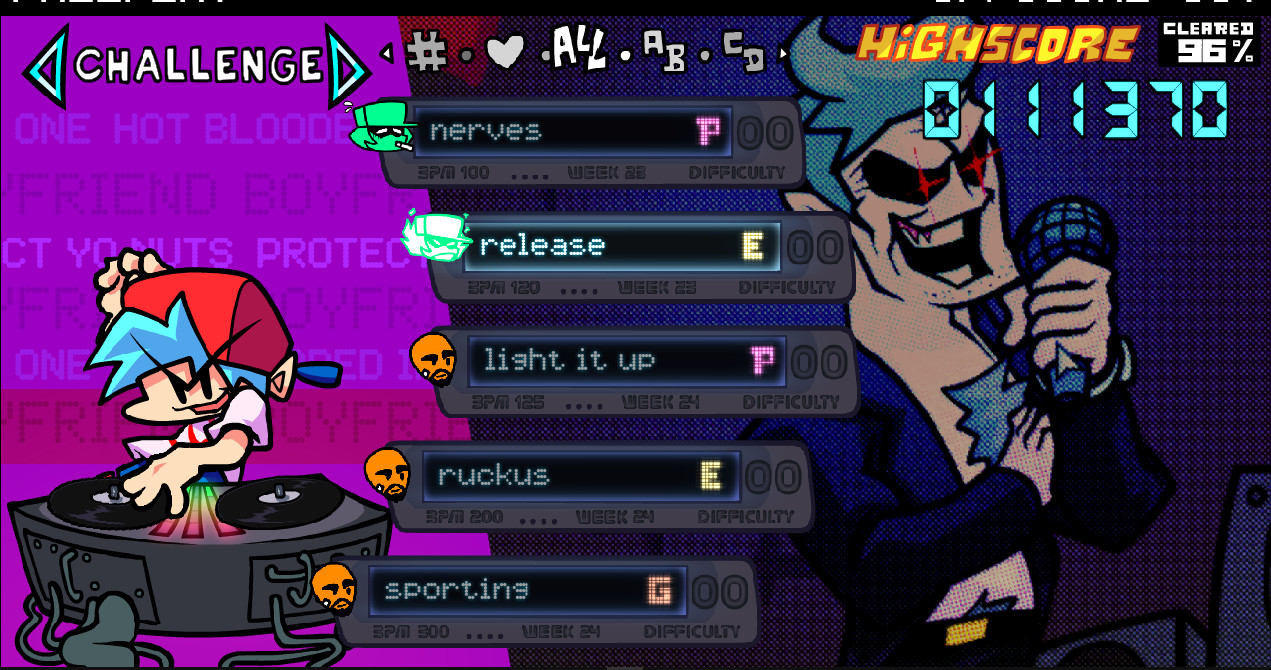 FNF Minus [Psych/P-Slice] Port Mod for Friday Night Funkin' | FNF Mods