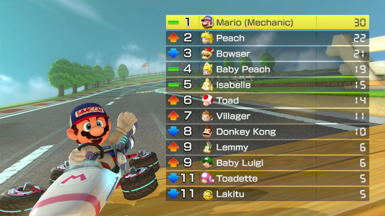 Mario Kart Tour Mechanic Pack with MKT Animations Mod for Mario Kart 8 ...