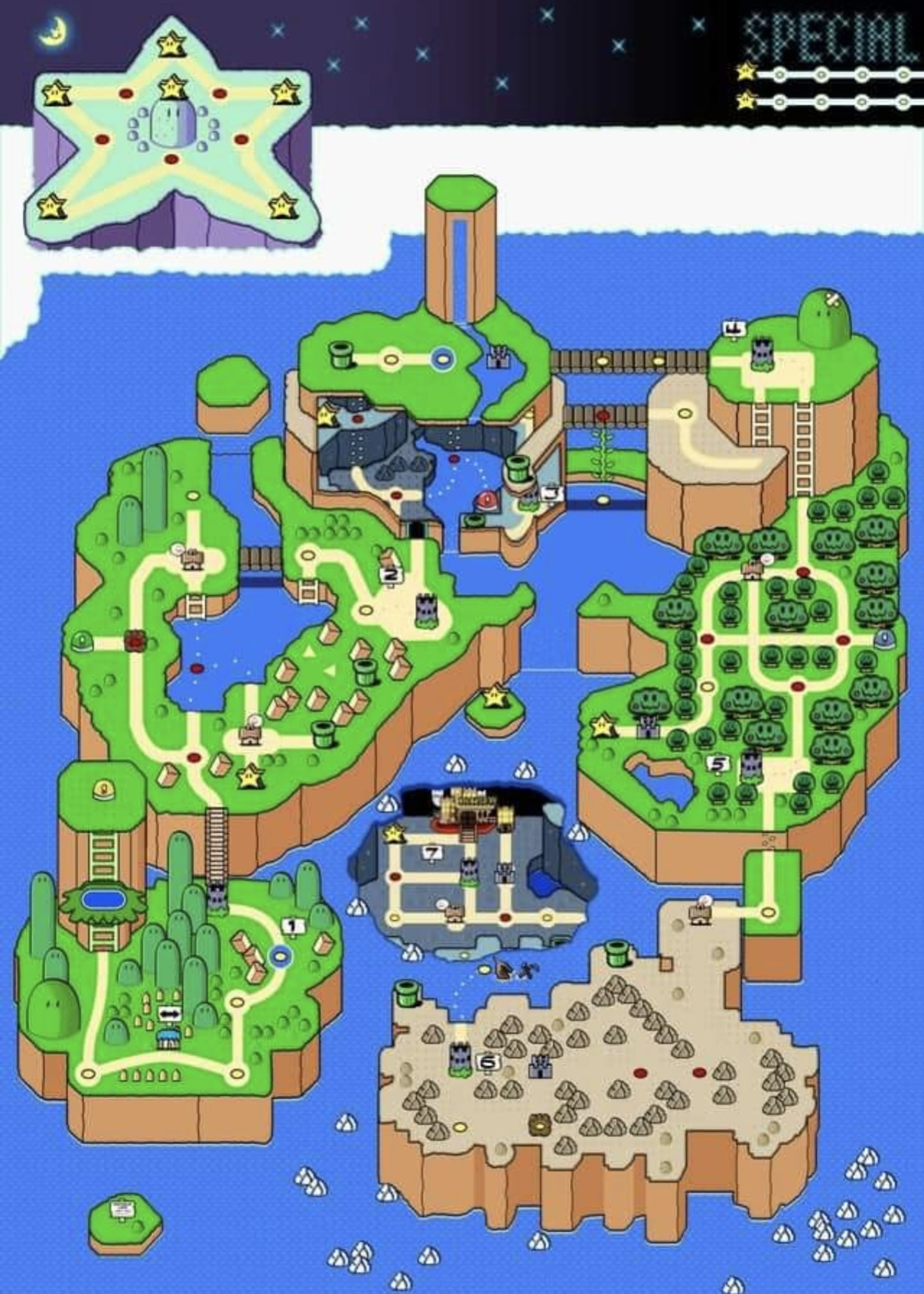 Dinosaur Land (Super Mario World) Mod for Party Project | PProject Mods