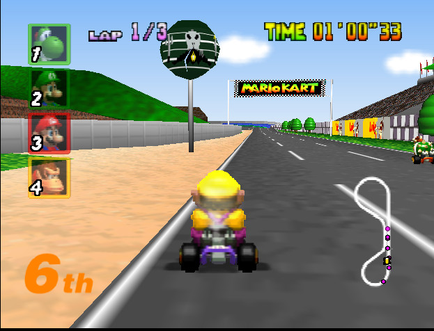Eira Kart Mod for Mario Kart 64 | MK64 Mods