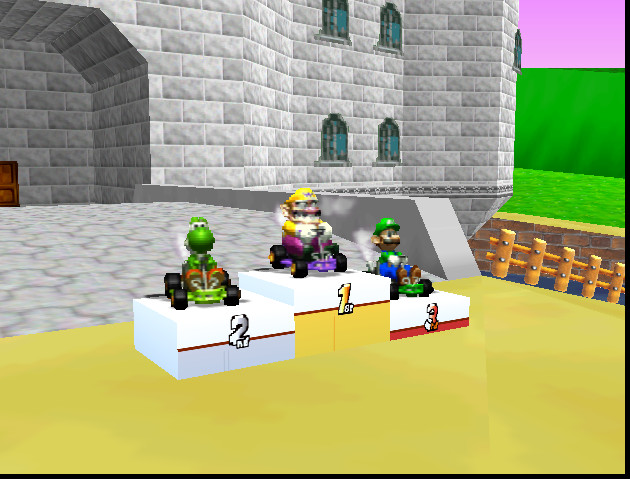 Eira Kart Mod for Mario Kart 64 | MK64 Mods