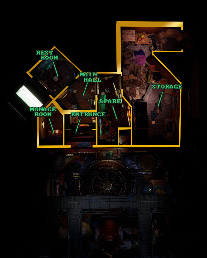Welcome Showroom - Extended Mod for Five Nights at Freddy's Secret of ...