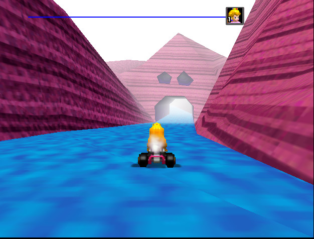 Eira Kart Mod for Mario Kart 64 | MK64 Mods