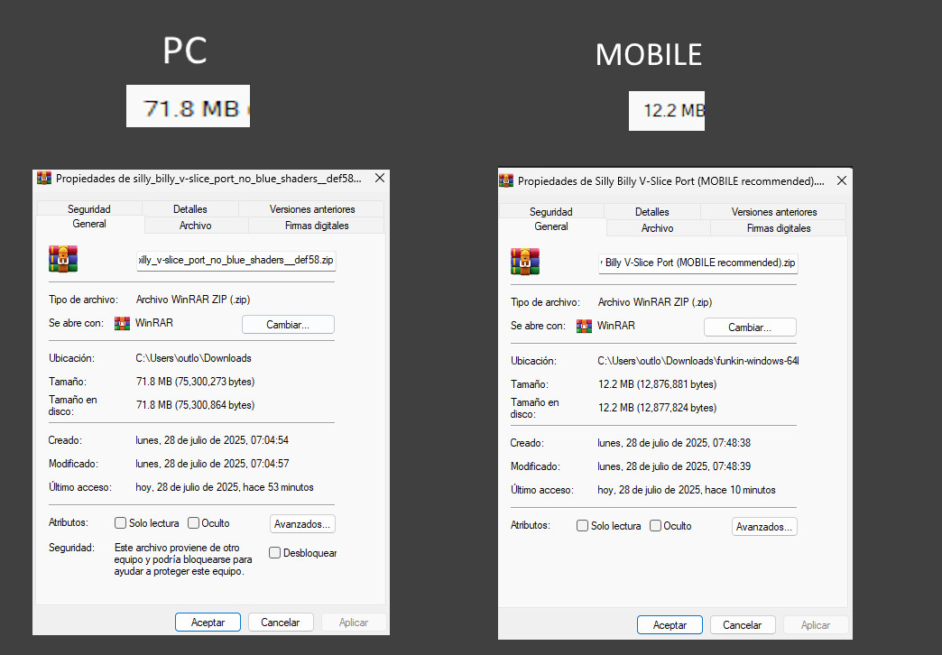 Silly Billy V-Slice [0.8+ fix] Mobile/PC Port Mod for Friday Night ...
