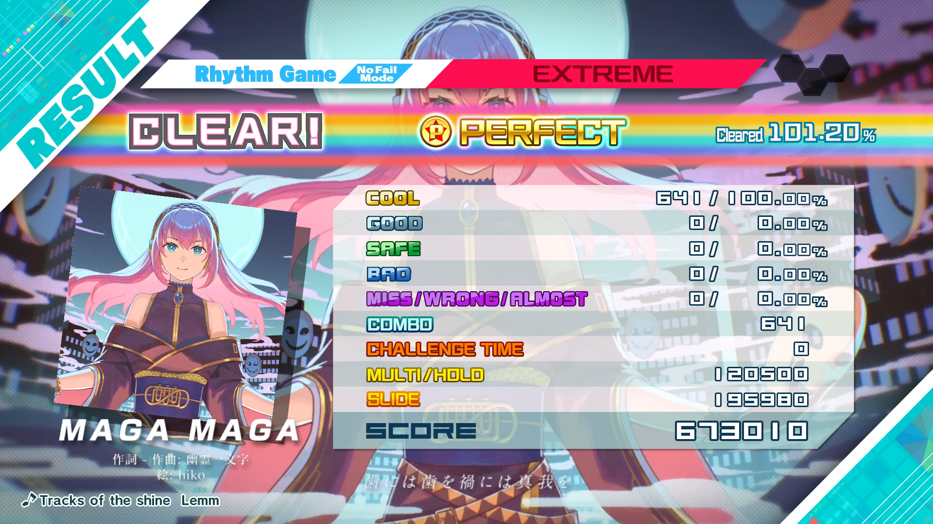 MAGA MAGA Mod for Hatsune Miku: Project DIVA Mega Mix+ | PDMegaMix+ Mods