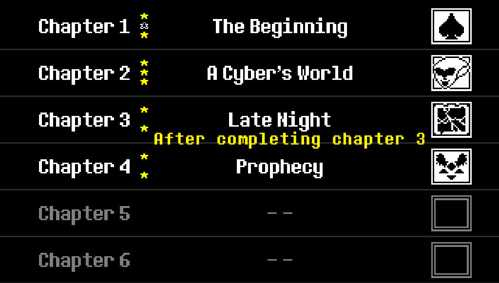 Better Chapters 3 & 4 icons Mod for Deltarune | DR Mods