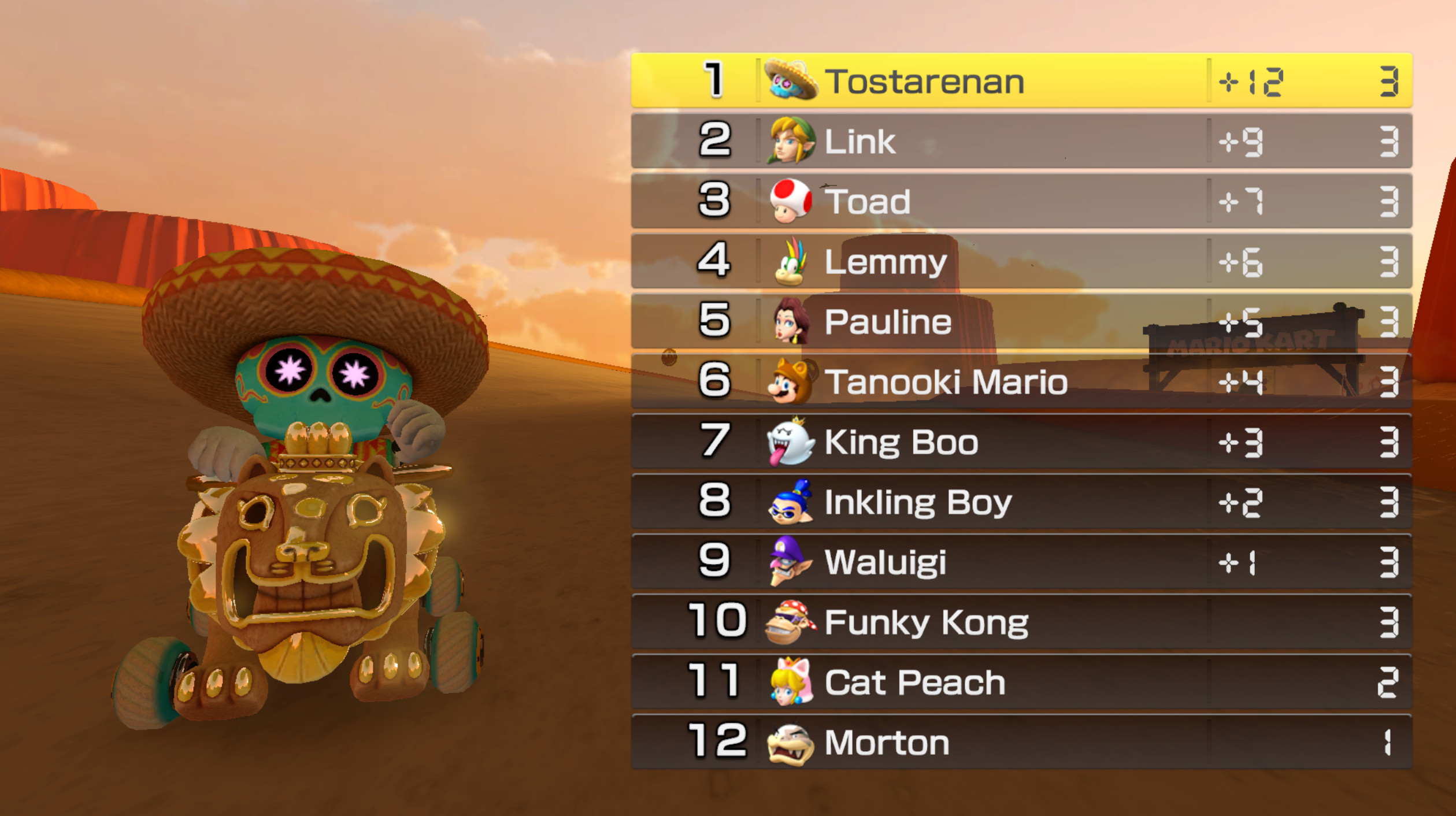 Tostarenan Mod for Mario Kart 8 Deluxe | MK8D Mods