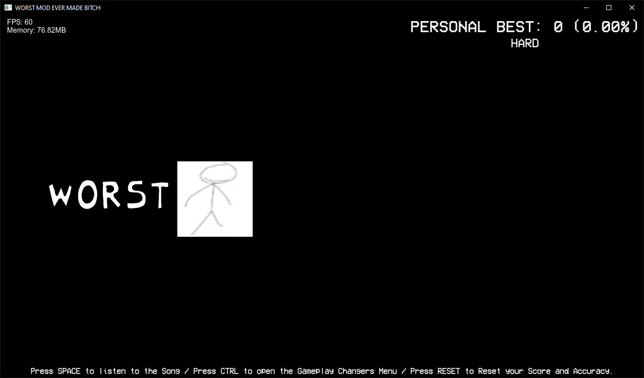 WORST MOD EVER MADE Mod for Friday Night Funkin' | FNF Mods