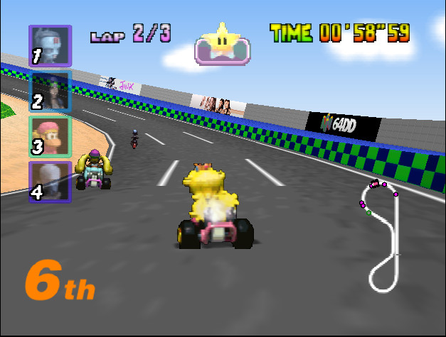Eira Kart Mod for Mario Kart 64 | MK64 Mods