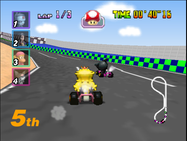 Eira Kart Mod for Mario Kart 64 | MK64 Mods
